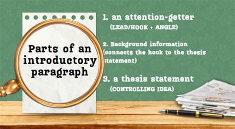The Introductory Paragraph The Lead Of An Essay Feature Article Tpt