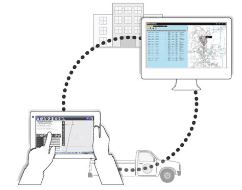Ssp Mims Mobile Ssp Innovations