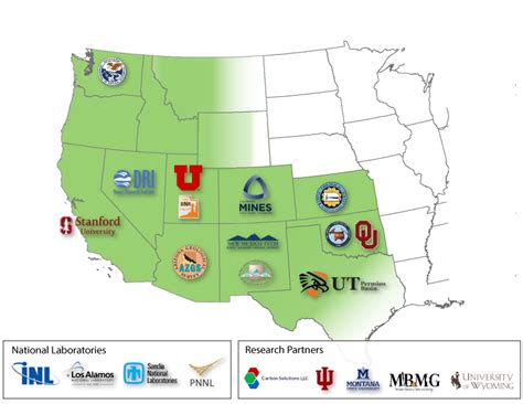 Cusp Partners Cusp West