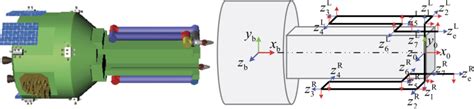 Dual Arm Space Robot Dh Coordinate System Download Scientific Diagram