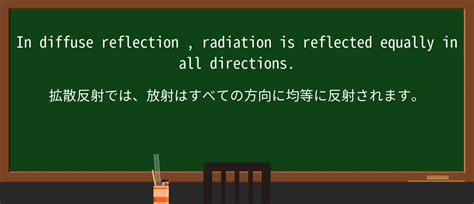 【英単語】diffuse Reflectionを徹底解説！意味、使い方、例文、読み方