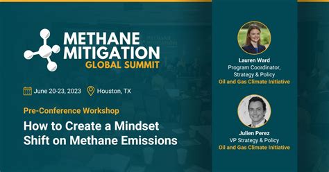 Aiming For Zero Methane Emissions Initiative On Linkedin Methane Methanemitigationsummit