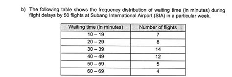 Solved Find Component Of Q1 ﻿q2 ﻿nstruct Less Than