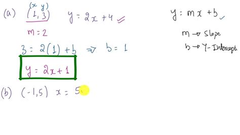 Solved Find Equations As Slope Intercept Form Y Mx B For Each
