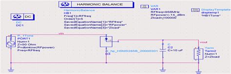 Single Diode Rectifying Circuit Download Scientific Diagram