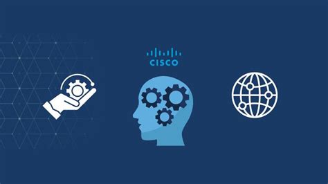 Cisco Technical Assistance Center Vs Cisco Global Licensing Operations