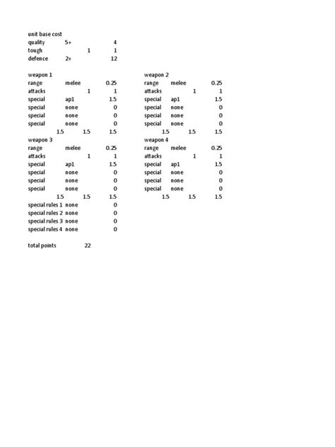 Points Calculator Pdf