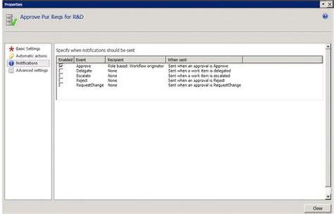D F O How To Send Email Notification Of Workflow