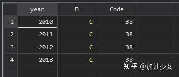 stata合并两列数据为一列 知乎