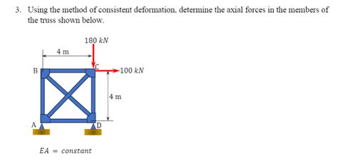 solved 3 using the method of consistent deformation
