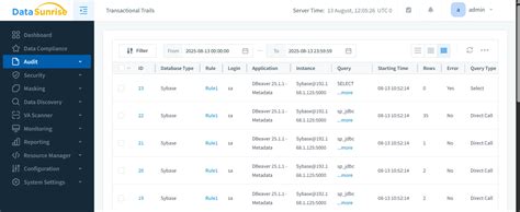 Sybase Data Compliance Automation With Datasunrise