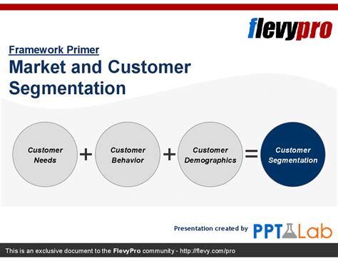 Ppt Market And Customer Segmentation 18 Slide Ppt Powerpoint