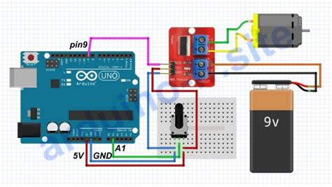 Guide Arduino Irf520n Module Mosfet Transistor Code Câblage