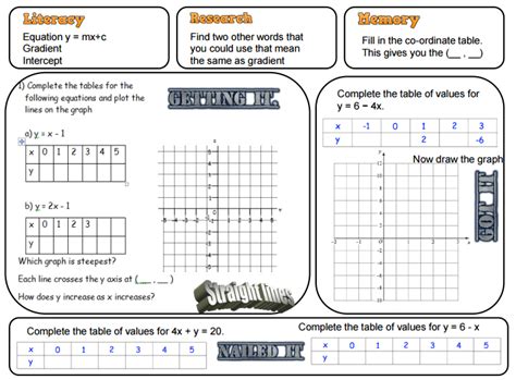 Algebra Mathematics Pret Homeworks