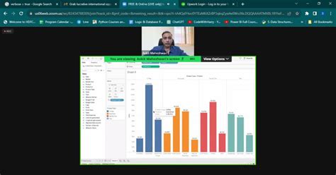 Sneh Patel On Linkedin Dataisgood Its Amazing Free Web Seminar About Data Science I Learn A