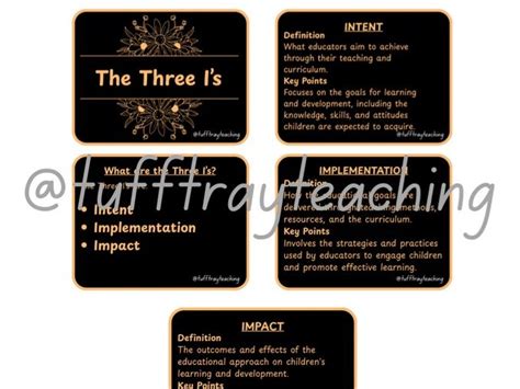 3 Is Impact Implementation Intent Black Teaching Resources