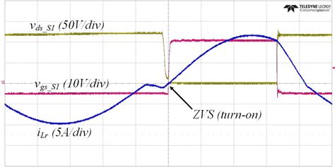 Zvs Turn On Of S 1 At Full Load Experimental Vo 24 4v D 0 35