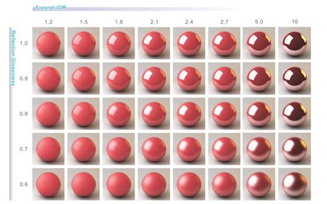 vray tutorials tutorial 3ds max tutorials