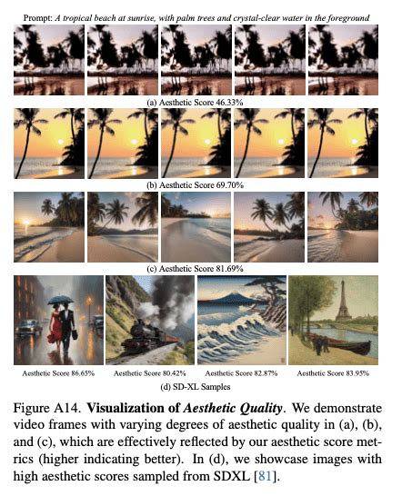 cvpr 2024 datasets and benchmarks part 2 benchmarks voxel51