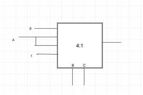 Digital Logic Gate Cse 1990 Question 5 B