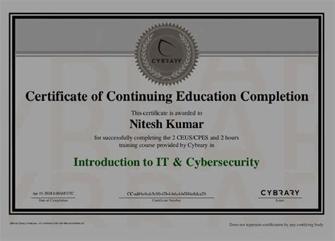Nitesh Kumar Sah On Linkedin It Cybersecurity Continuouslearning