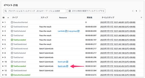 Aws Step Functions から直接 Aws Batch のジョブ実行開始を試してみた Developersio