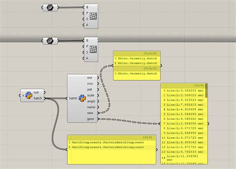 Get Display Component Pattern Hatch Content Via Python Code Grasshopper Mcneel Forum