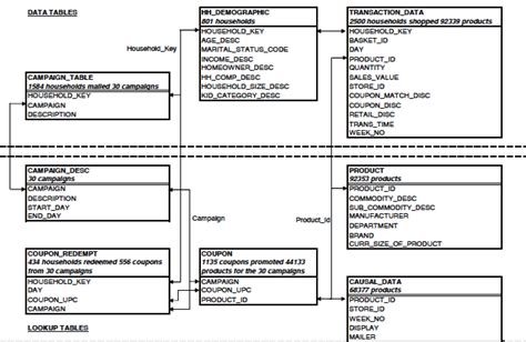 How To Read Api Data Using Python By Antonio Soto Python In Plain
