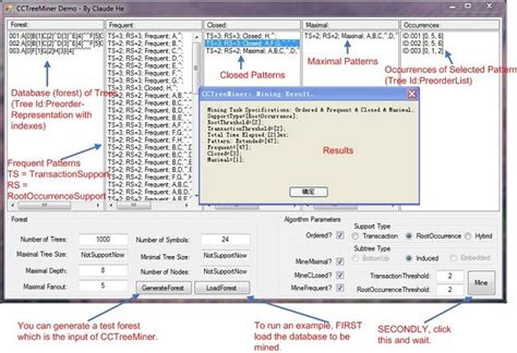 Cctreeminer An Algorithm For Subtree Mining Problems Codeproject