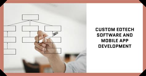 Custom Edtech Software And Mobile App Development Process Edu Mentor Pro