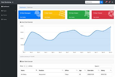 Html Report Template Free 2 Templates Example Templates Example