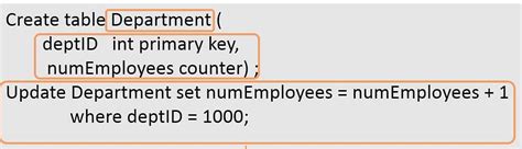 apache cassandra data model components and statements [updated]