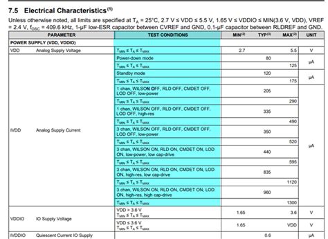 ads1293 4 096mhz无源晶振封装较大，如果用有源4 096mhz晶振直接接到xtal1脚，那么xtal2脚怎么处理呢，还是否要加