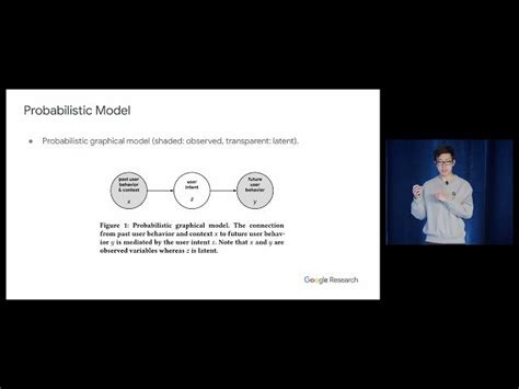 free video latent user intent modeling in recommender systems from