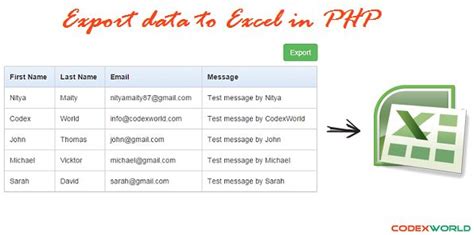 Export Data To Excel In PHP CodexWorld Web Development Tutorial Excel Tutorials Php Tutorial