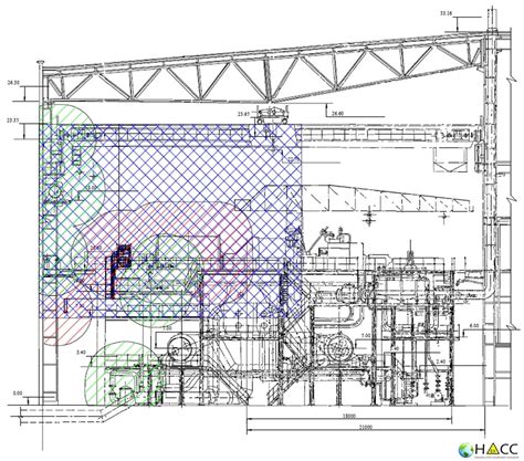 Hazardous Area Classification Hac Atex Dsear Zoning Examples