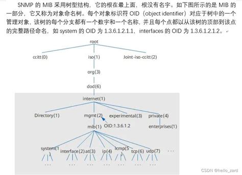 snmp学习和测试 snmp测试 csdn博客