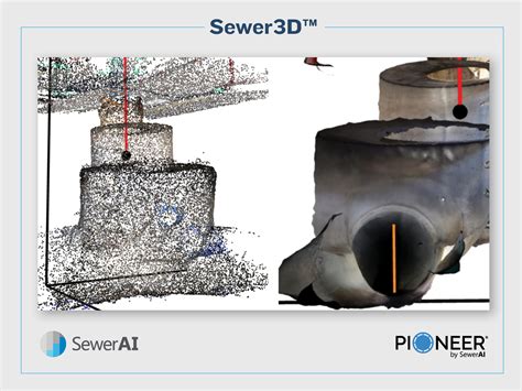 Sewer3d™ Revolutionizing Sewer Infrastructure Management With Advanced