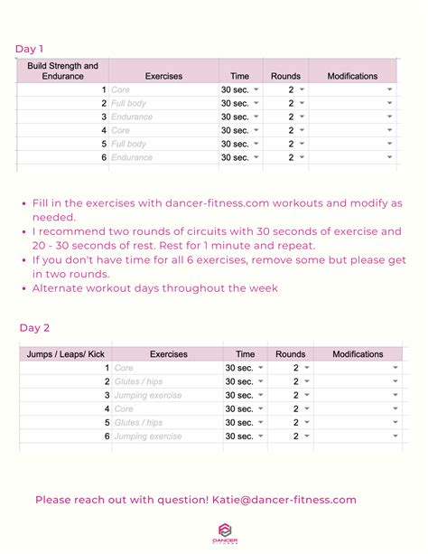 Routine Analysis Dancer Routine Analysis Dancer