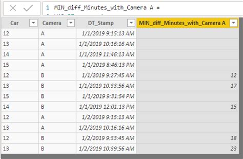 Calculate Average Speed In Powerbi Using DAX Stack Overflow