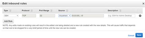 Introduction To Aws Cloudformation Drift Detection