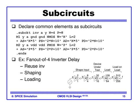Lecture SPICE Simulation Ppt Download