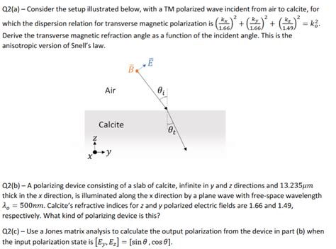 Solved Q2a Consider The Setup Illustrated Below With A Tm Polarized 1 Answer