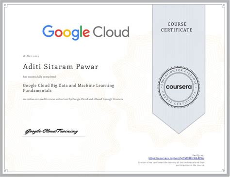 aditi pawar on linkedin connections thankyou datascience coursera
