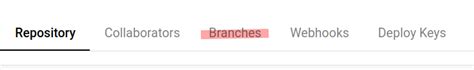 Branch Protection Impossible For New Repositories · Issue 15705 · Go
