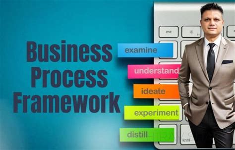 Business Process Framework For Success