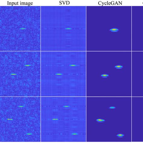 Sea Clutter Suppression Result On Simulated Wide Scene A Original Download Scientific