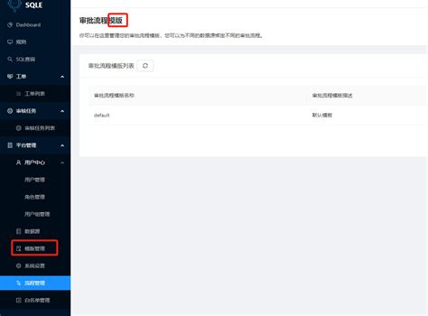 建议菜单栏中的模板管理名称改为规则管理 Issue actiontech sqle GitHub