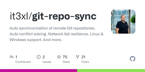 github it3xl git repo sync auto synchronization of remote git