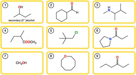 Functional Groups Organic Chemistry Video Clutch Prep